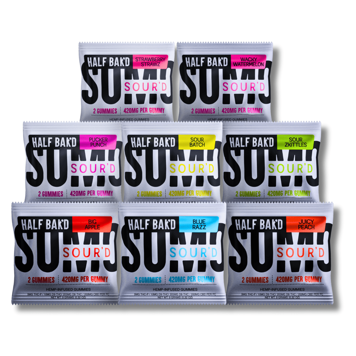 featured products