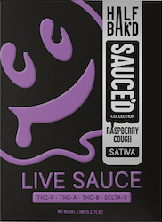 Lab Tests – HALF BAK'D